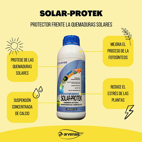 Portal TecnoAgrícola