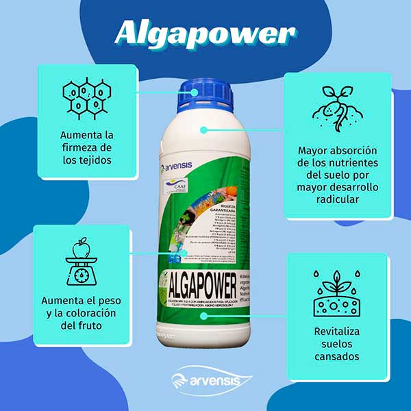 Portal TecnoAgrícola