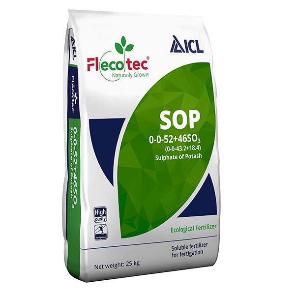 Portal TecnoAgrícola