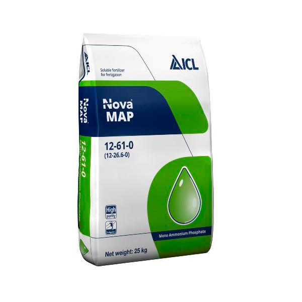 Portal TecnoAgrícola